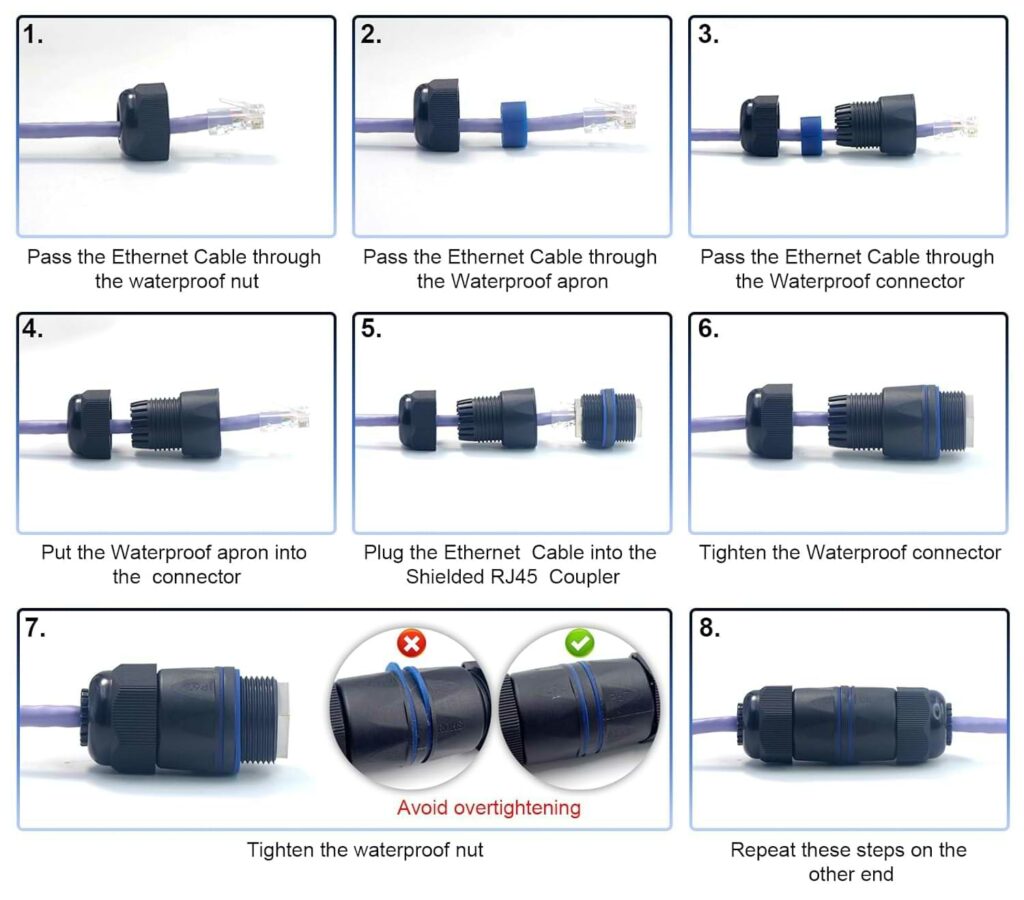RJ45 Connector Shielded and Waterproof (IP67) - LinkGear